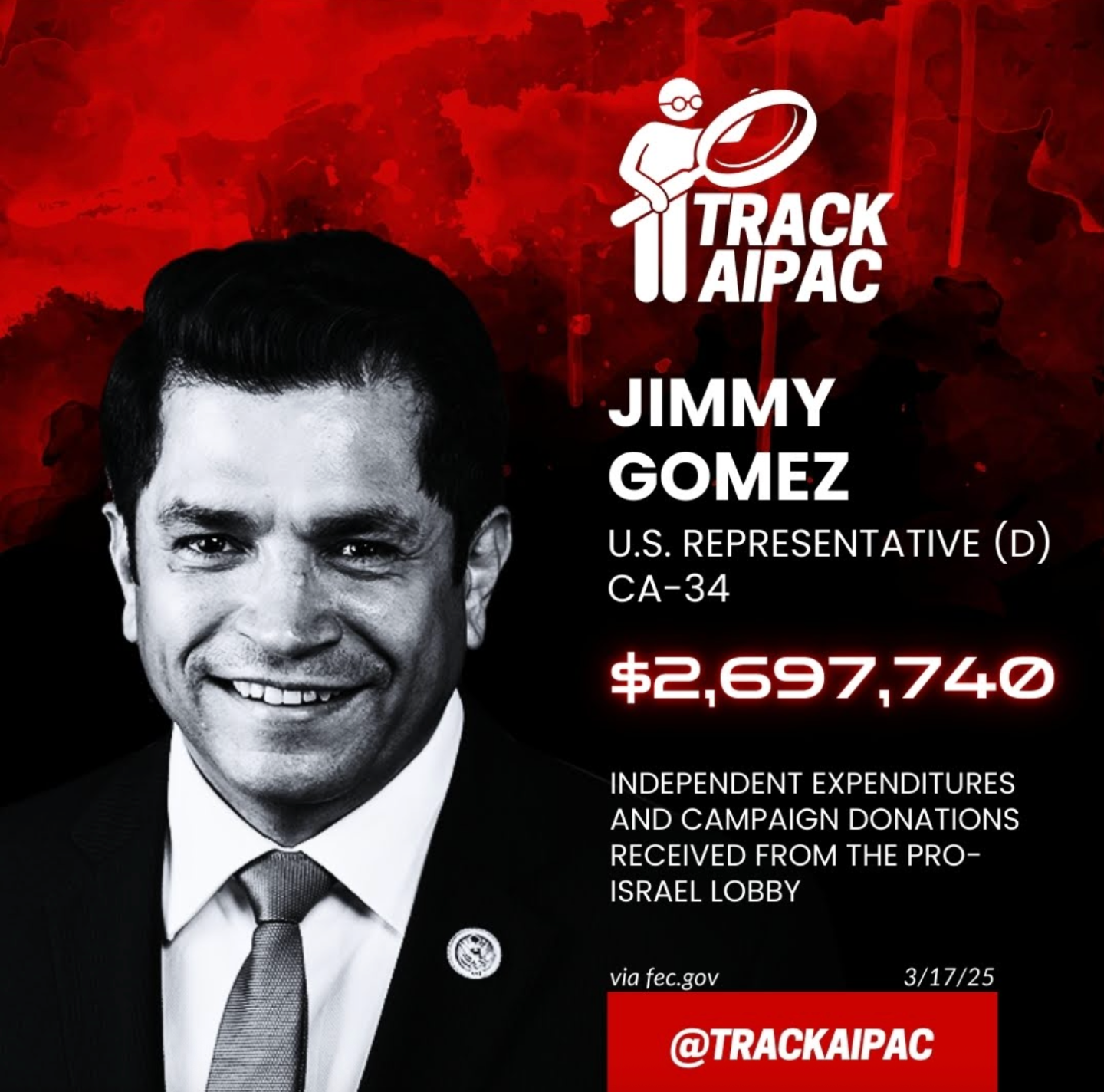 U.S. Representative Jimmy Gomez Accepts AIPAC Money Ahead of 2026 ...