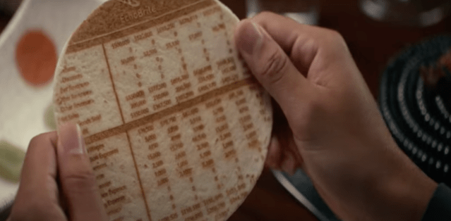 The Taco Oscars: The 15 Best Appearances By a Taco or Tortilla In a ...