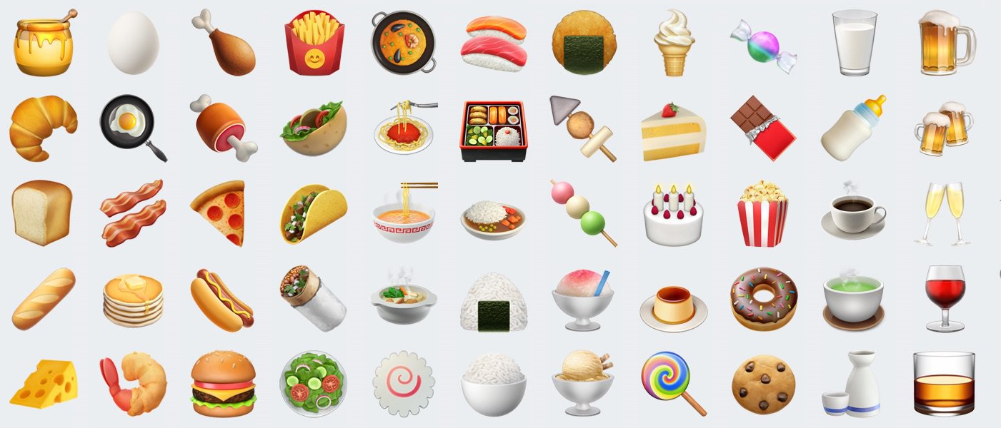 We Won: Apple's New Taco Emoji is an Authentic Taco ~ L.A. TACO