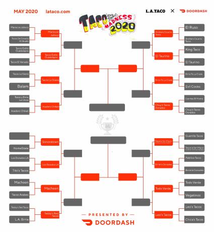Macheen on Finally Winning Taco Madness 2020: 'This One Is for All the ...